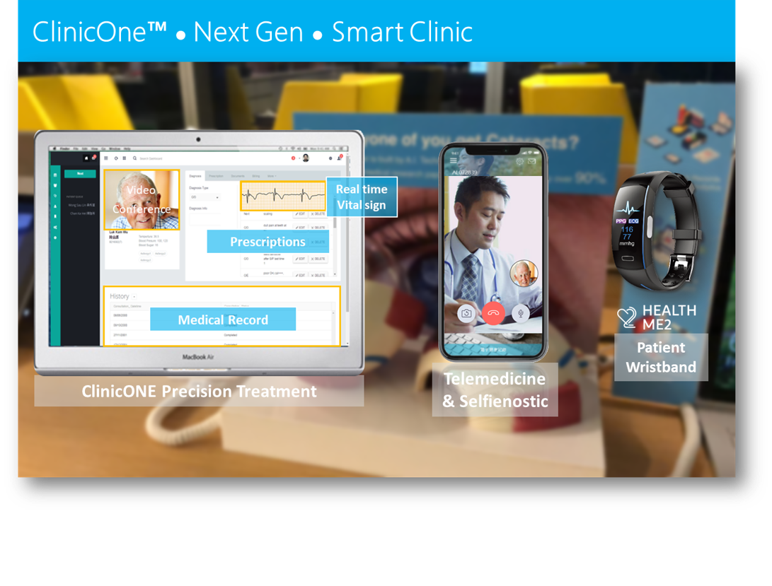 Portfolio - HKAI LAB