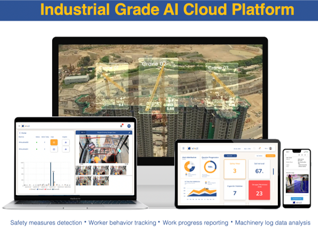 Portfolio - HKAI LAB
