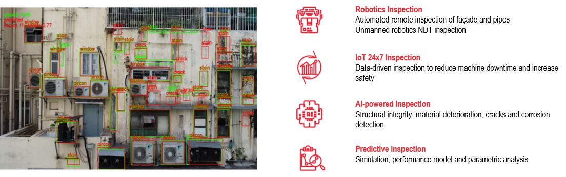 Portfolio - HKAI LAB