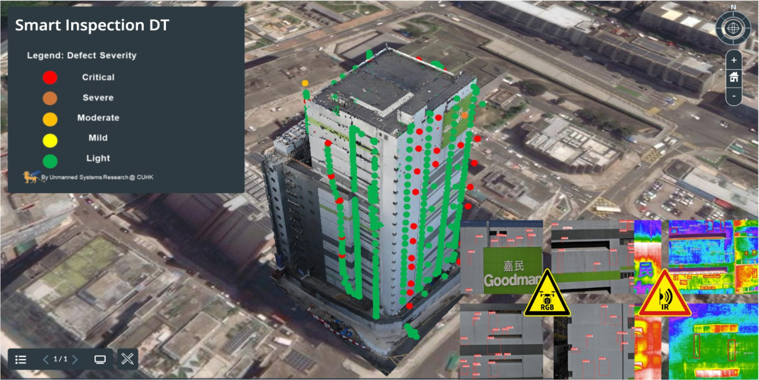 Portfolio - HKAI LAB