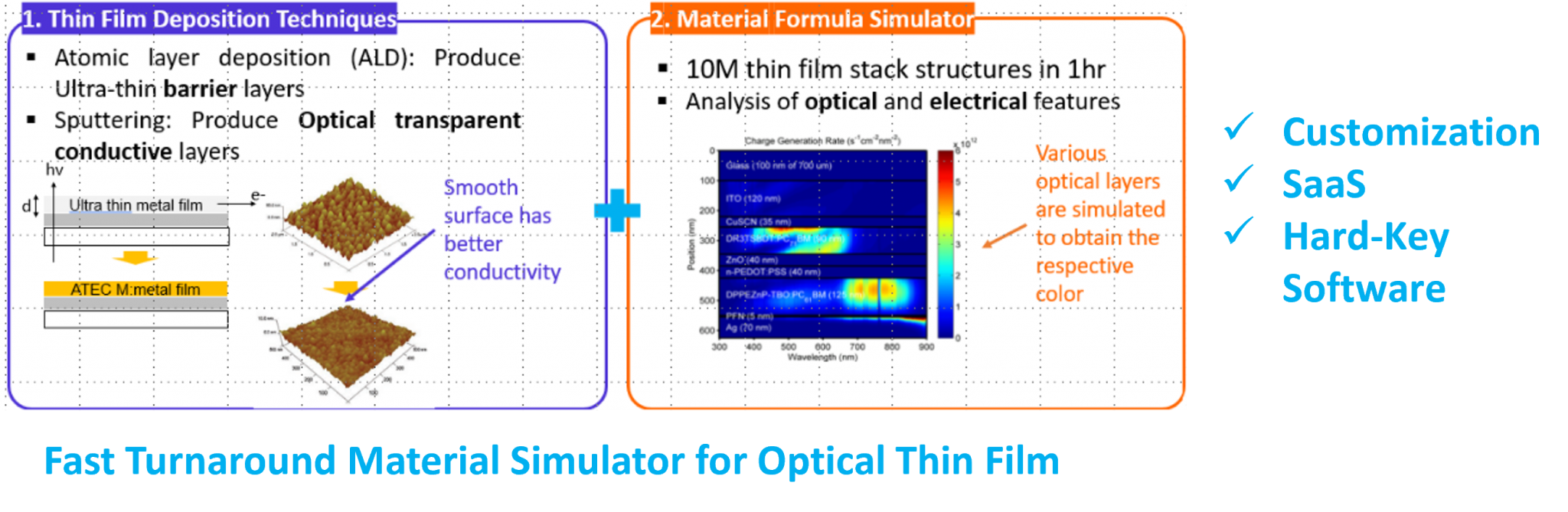 Portfolio - HKAI LAB